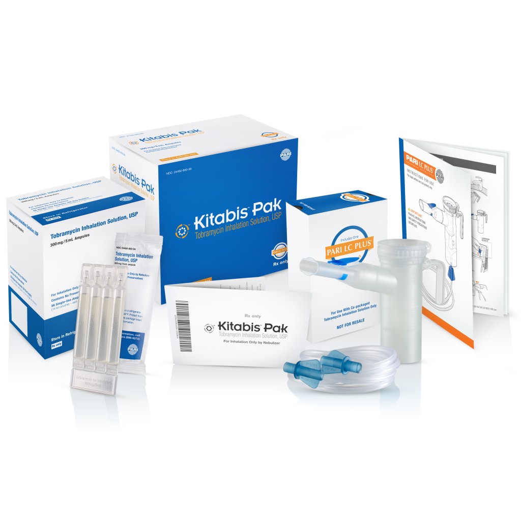 Kitabis Pak's Therapeutic Equivalence to TOBI For Cystic Fibrosis ...