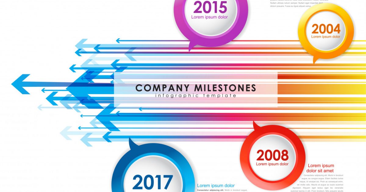 Sale of CF Therapy CTP-656 to Vertex Will Accelerate Its Development ...