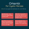 Orkambi | Cystic Fibrosis News Today
