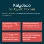 Kalydeco | Cystic Fibrosis News Today